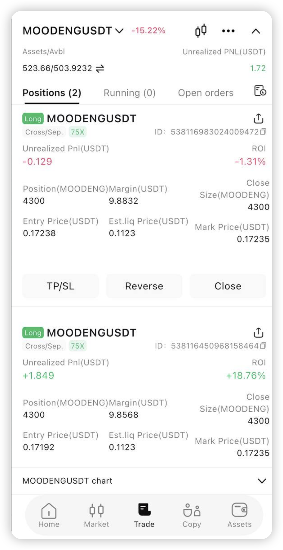Contract Split Position / Merged Position Operation Guide (APP ...